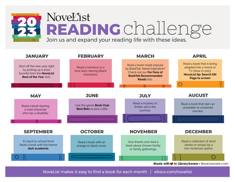 2023 NoveList Reading Challenge | EBSCO 2023 NoveList Reading Challenge | EBSCO